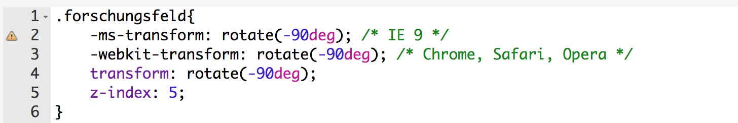 Position Of Rotated Textbox Lay Theme Forum